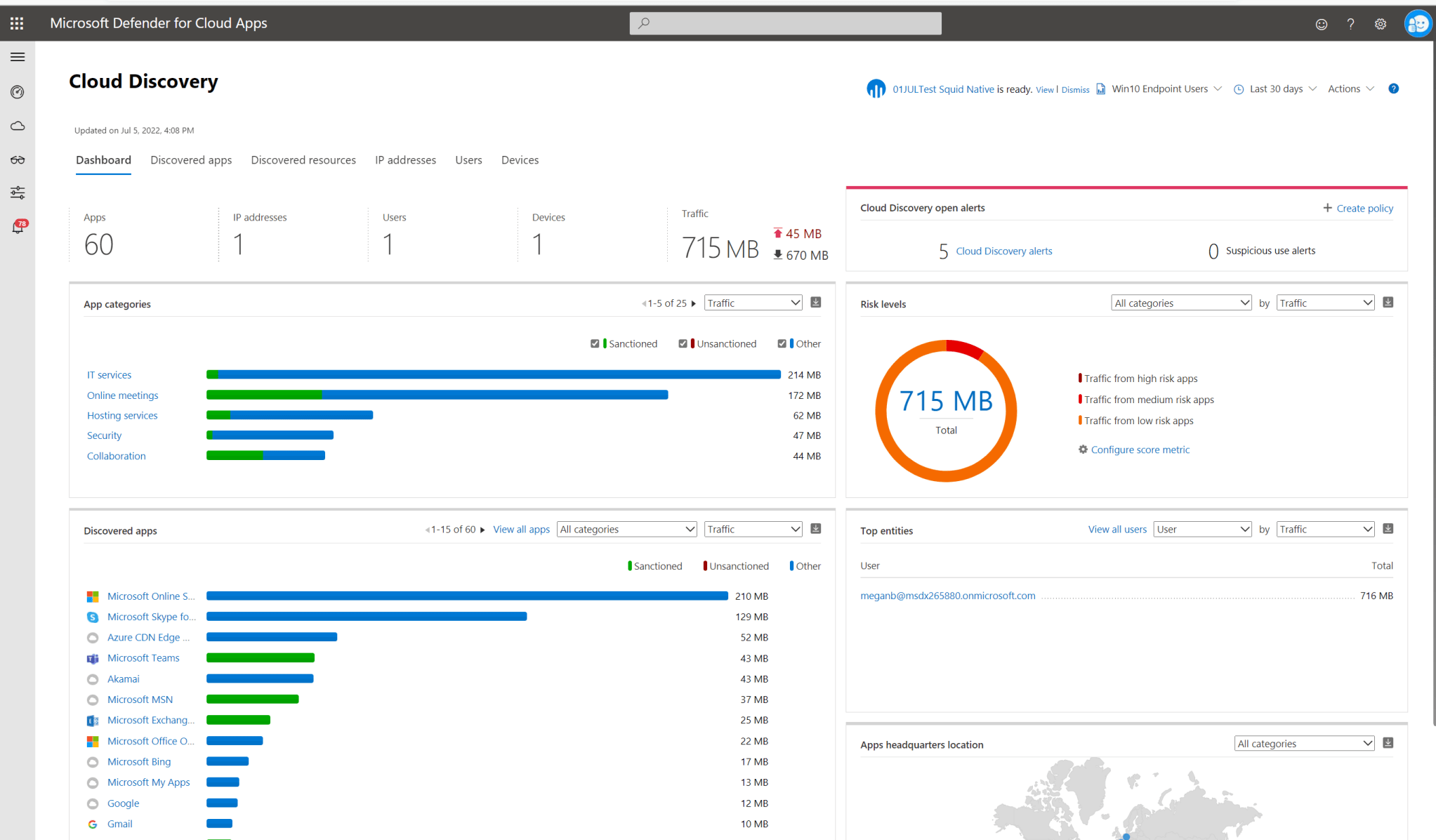 A few of my favorite MDCA features – My Faber Security