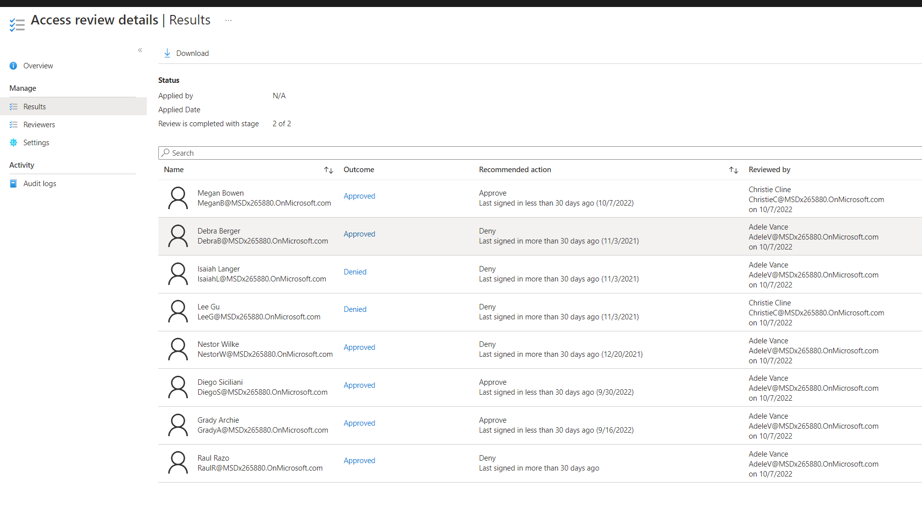 Review any “Don’t know” reviewees prior to the end of an access review ...