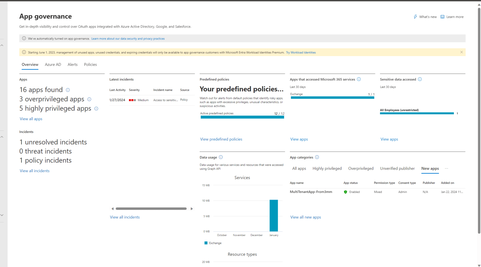 Blog – My Faber Security